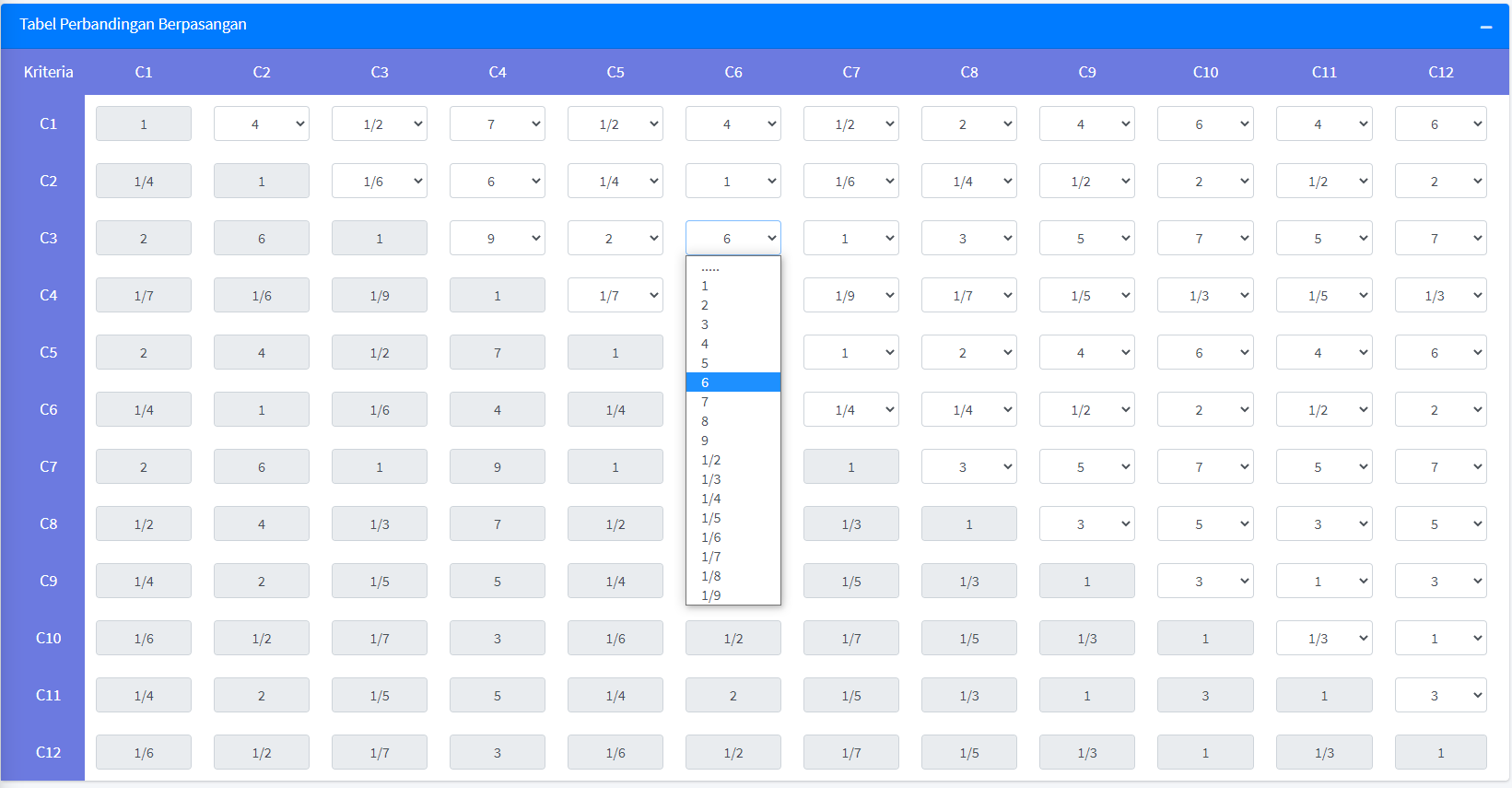 GitHub - MuhammadMukharir/SPK-pemilihan-laptop-metode-AHP-dan-Profile ...