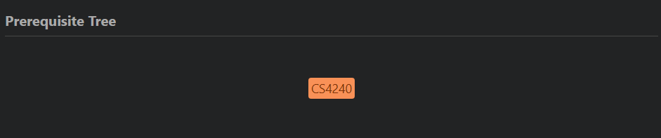 The relationship between CS4240 and CS3240 is not shown in the prerequisite tree · Issue #2686 ...