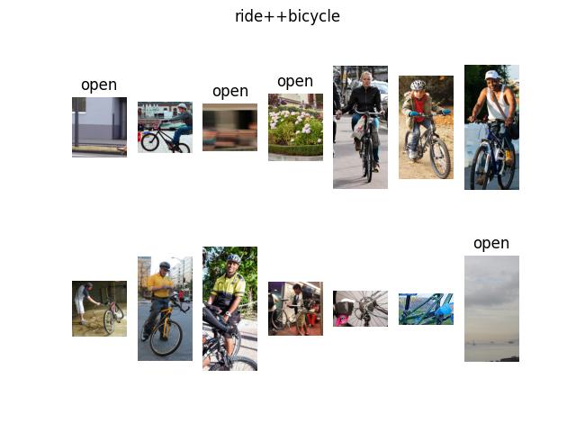 question about the dataset · Issue #1 · NVlabs/Bongard-HOI · GitHub