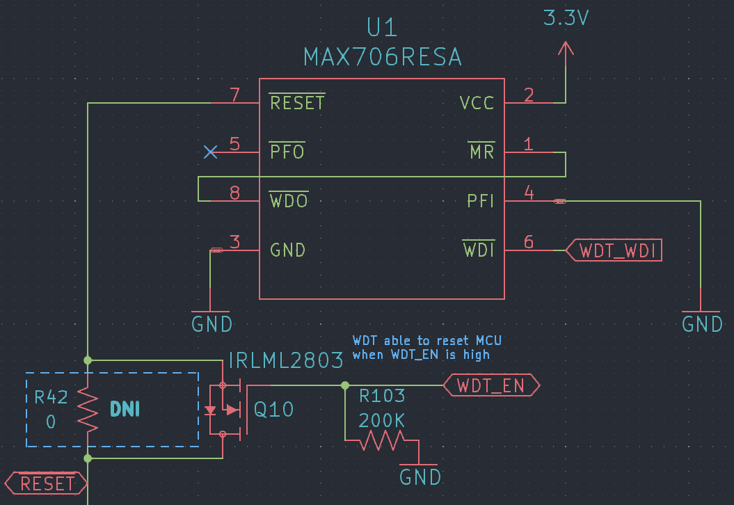 Make watchdog enable-able or select different watchdog component ...