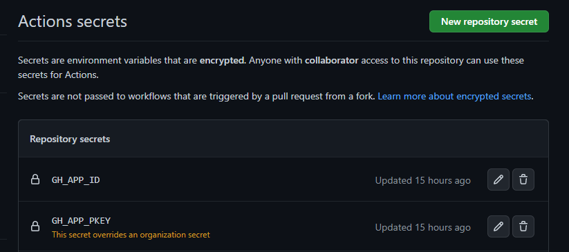 Question: not working with my current set-up? · Issue #53 · tibdex/github-app-token · GitHub