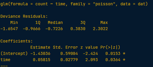 GitHub - binaryCrossEntropy/GLM: This is one stop revison of stats