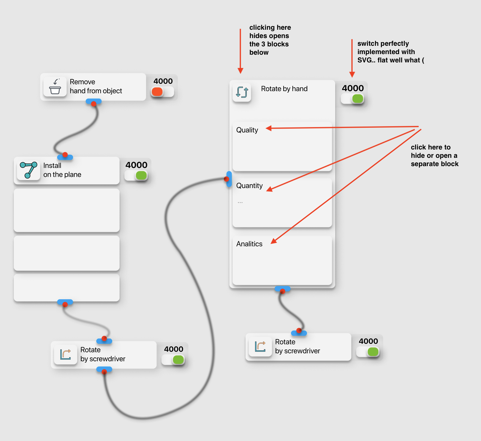 Union in one class .VerticalLayout.extend and .SetFigure.extend · Issue #91 · freegroup/draw2d ...