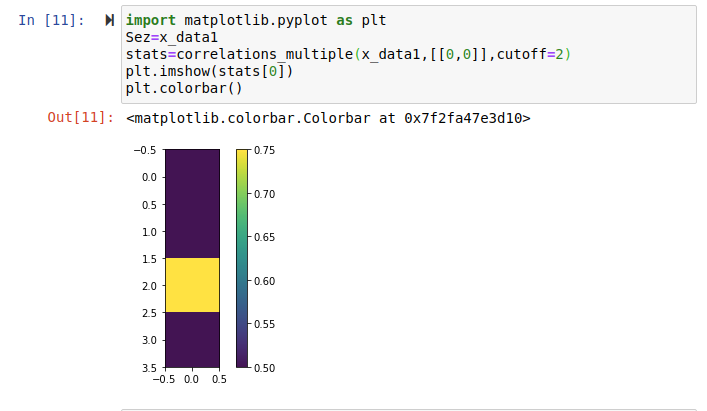 Center Slice function has an issue · Issue #444 · materialsinnovation/pymks · GitHub
