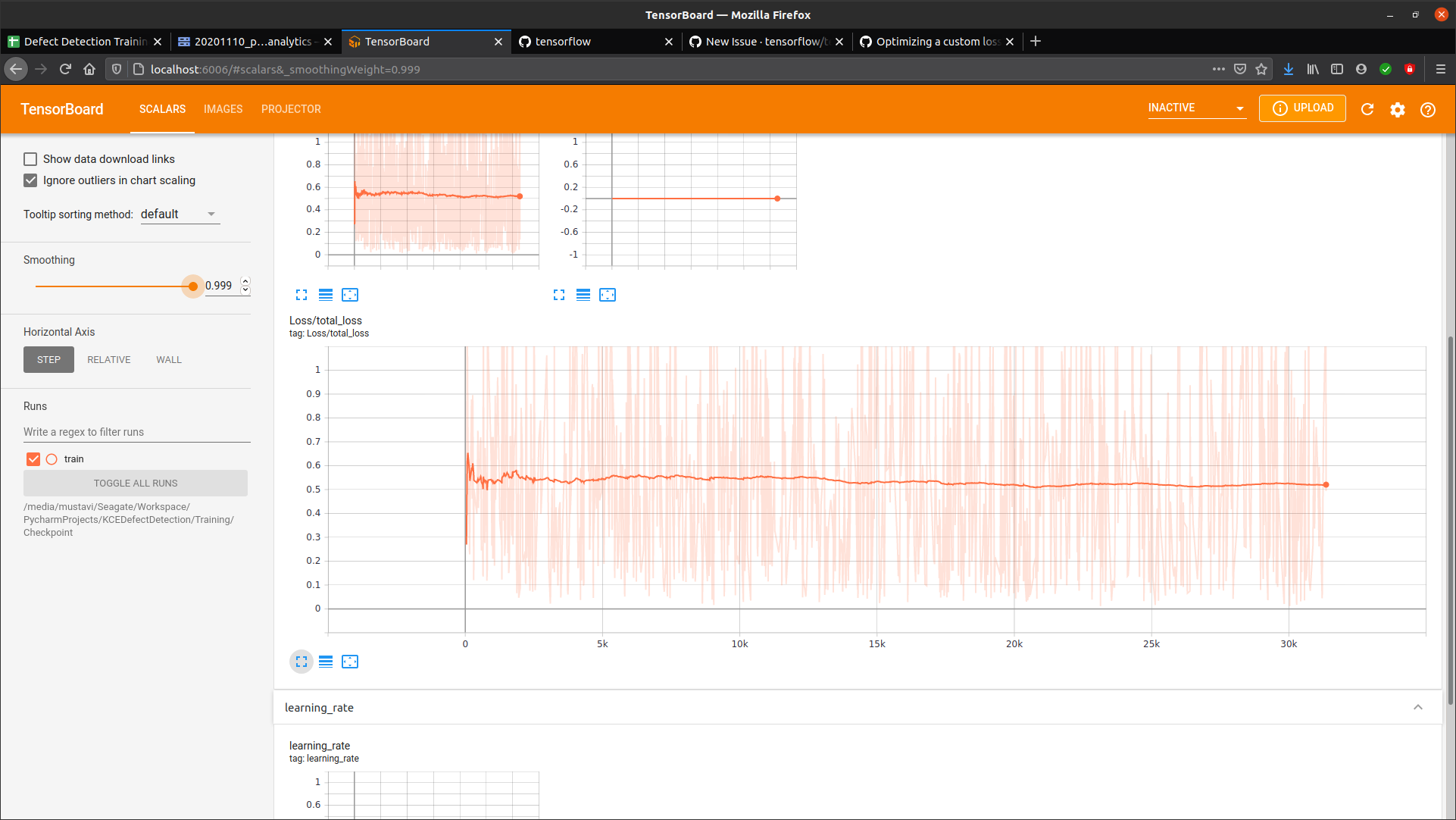 Migrating From Tf1 To Tf2 Loss Not Going Down Using F Rcnn Resnet50 · Issue 45192 · Tensorflow