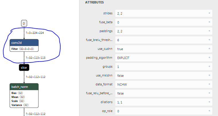 paddle转onnx efficientnet结果有误差 · Issue #297 · PaddlePaddle/X2Paddle · GitHub