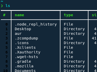 Numbers and arguments don show up on black terminal background · Issue #426 · nushell/nushell ...