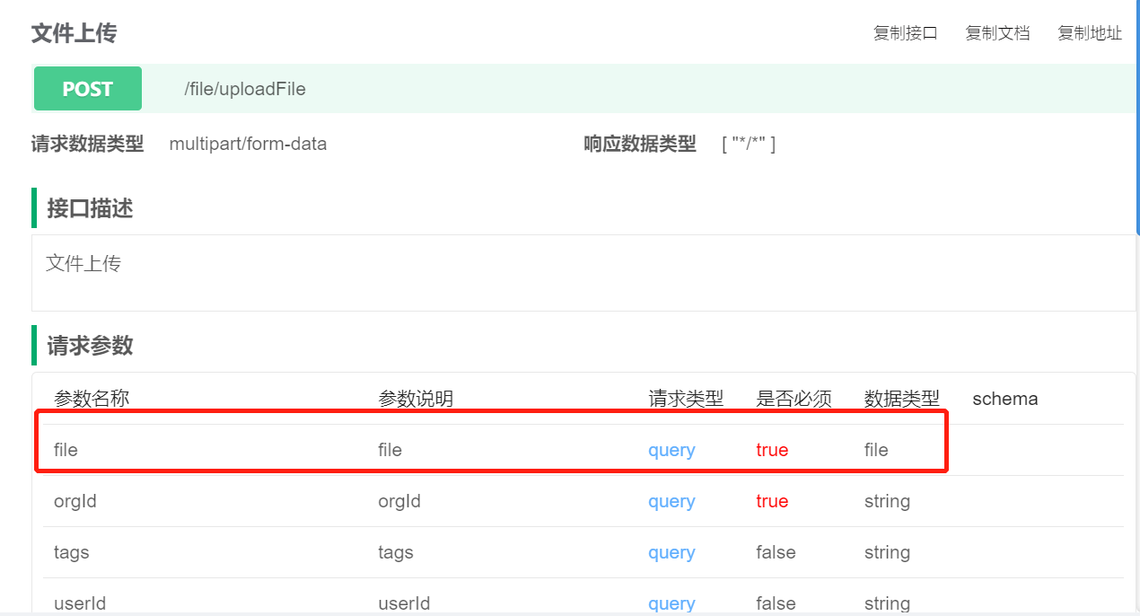 Bug Swagger导入接口时,导入的参数类型对不上 · Issue 10136 · Meterspheremetersphere · Github