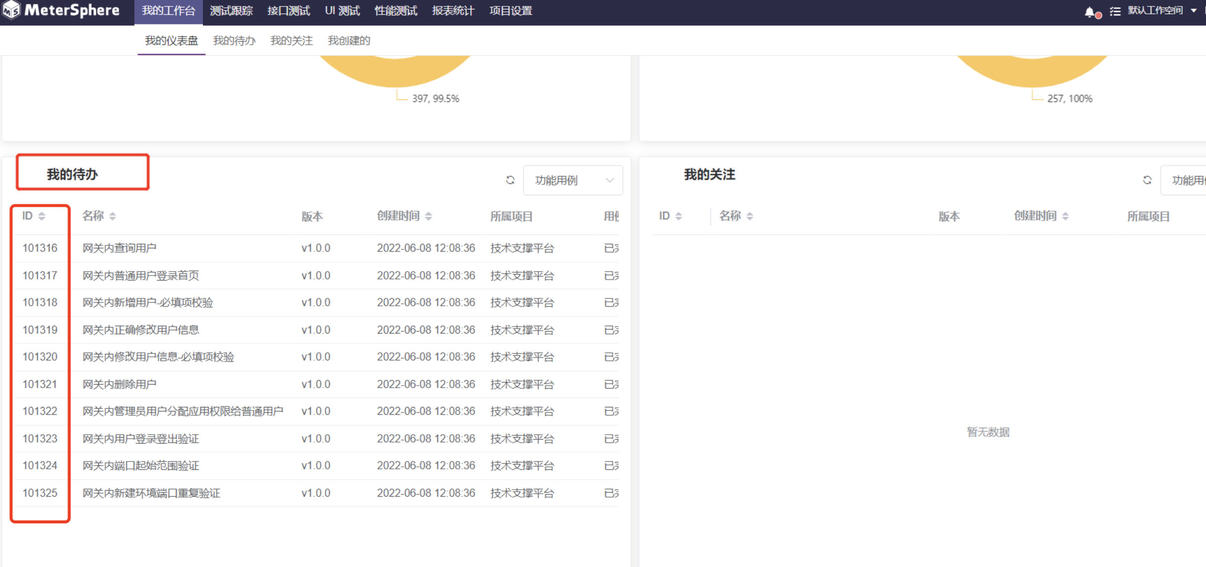 Bug 功能用例“自定义id”在“我的工作台”显示错误 · Issue 14592 · Meterspheremetersphere · Github