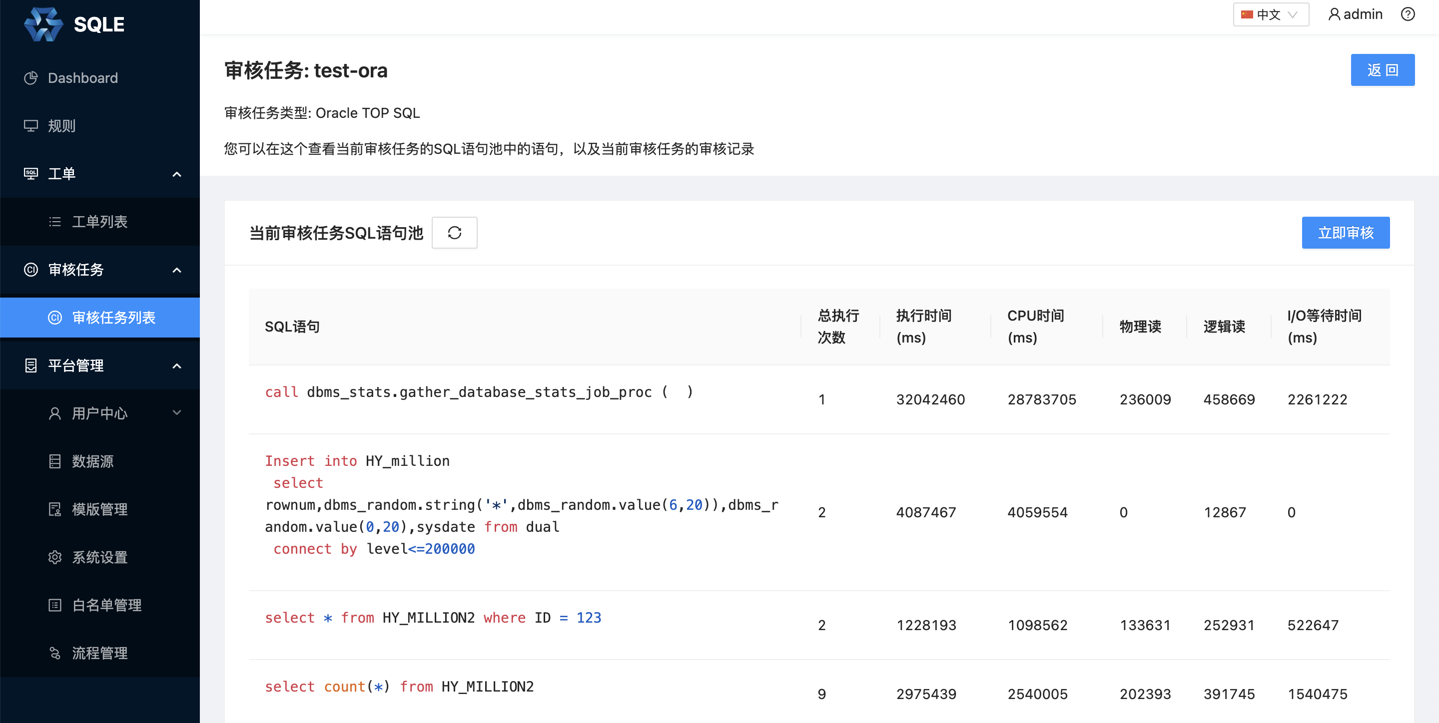 support Top SQL audit for Oracle · Issue #299 · actiontech/sqle · GitHub