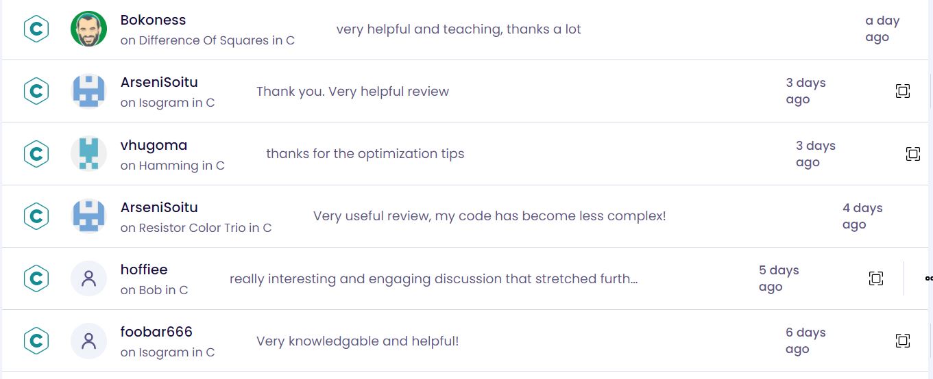 Contributors Page Mentor Rep Since Launch Does Not Seem To Count When A Track Is Chosen · Issue