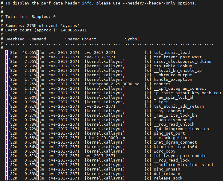 Testing cve-2017-2671 on single core machine takes a considerable ...