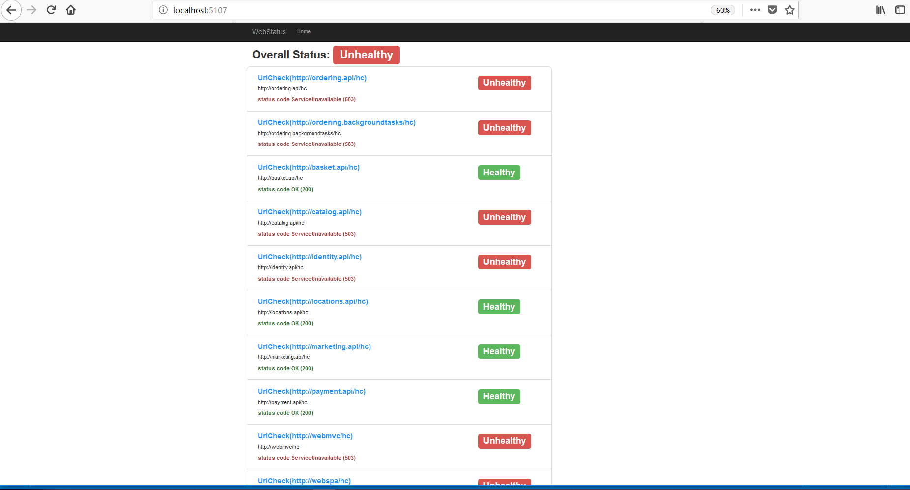 Services are down too frequently · Issue #745 · dotnet-architecture/eShopOnContainers · GitHub