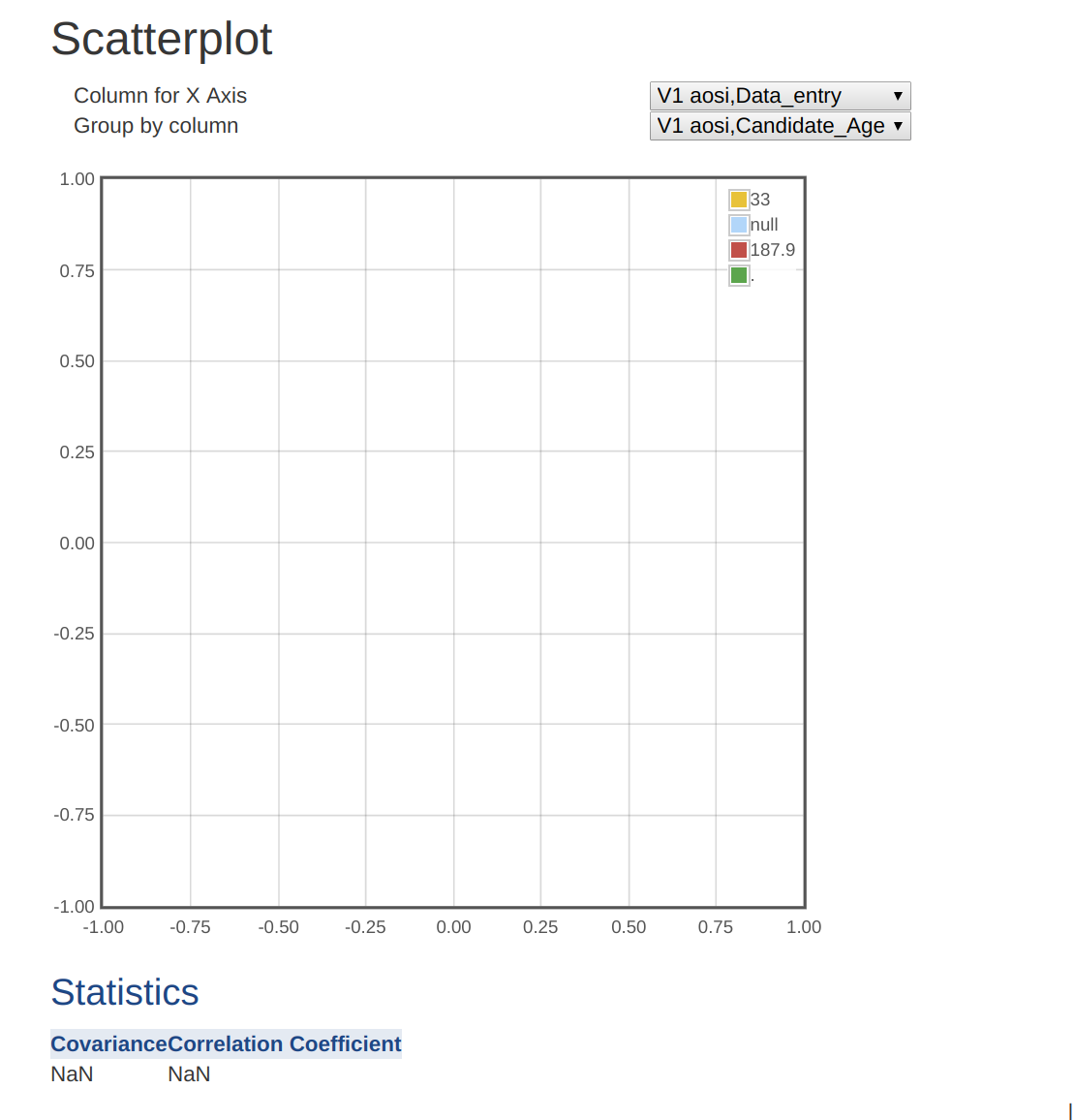 [DQT] Nan values in Statistics · Issue #6592 · aces/Loris · GitHub