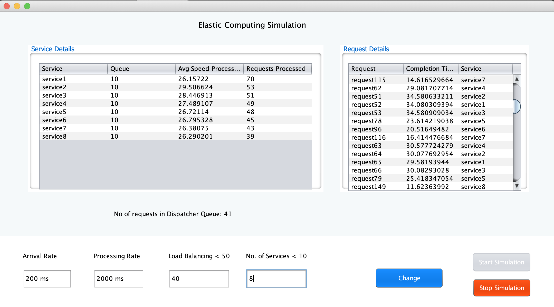 GitHub - ankita-mhatre/Elastic-Computing: Data structures project using java to try and simulate ...