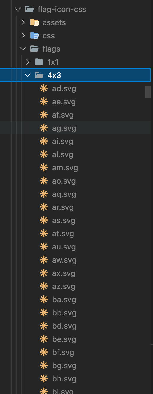 Build not including all svgs from flag-icon-css · Issue #9236 ...