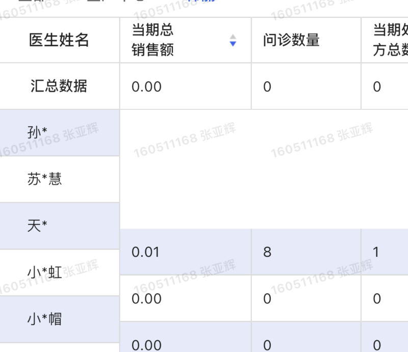 Scroll Error · Issue #19 · AlexBacich/sticky-headers-table · GitHub