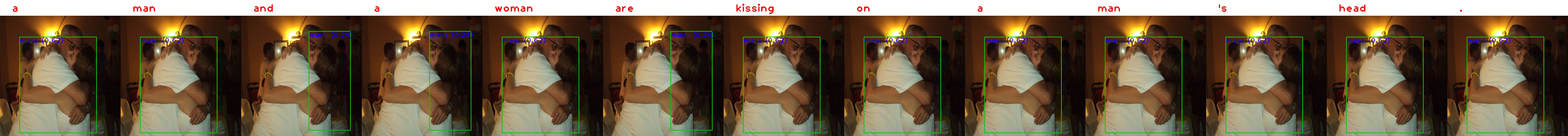 GitHub - Hinterhalter/CCTV_Video_Captioning: Video captioning project using deep learning models.