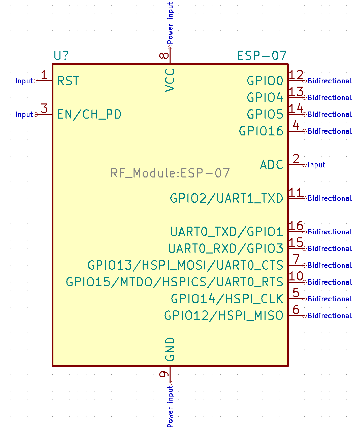 Add ESP-07 symbol (!629) · Merge requests · KiCad / KiCad Libraries ...