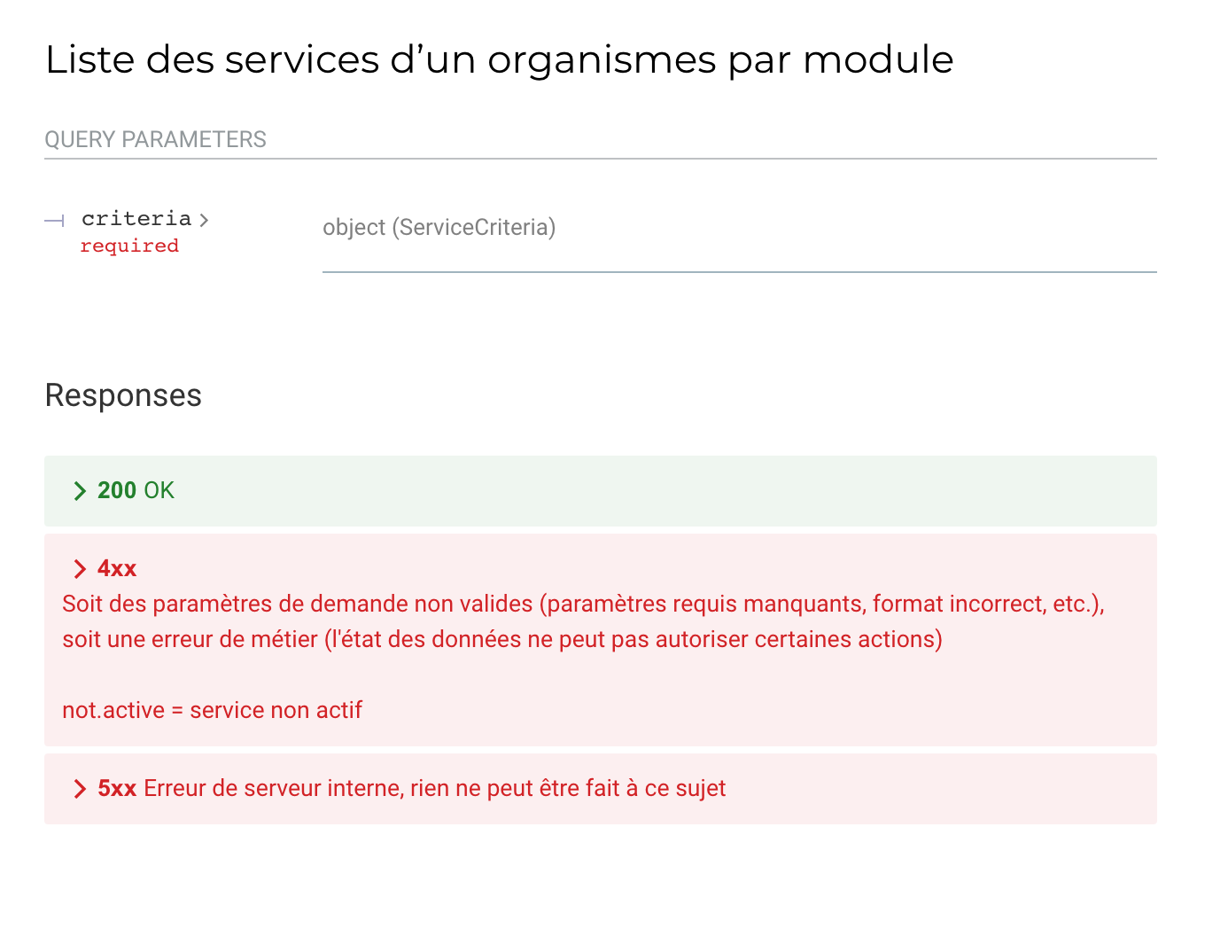Openapi How Can I Display Error Code Description In Sample Code