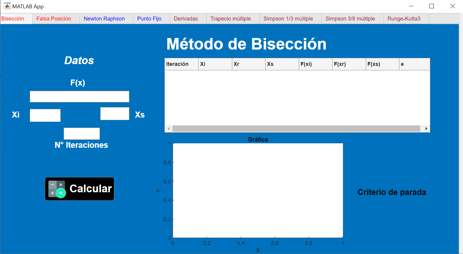 GitHub - MMaycoLL/ProyectoAnalisisNumerico: Proyecto final de la materia analisis numerico ...