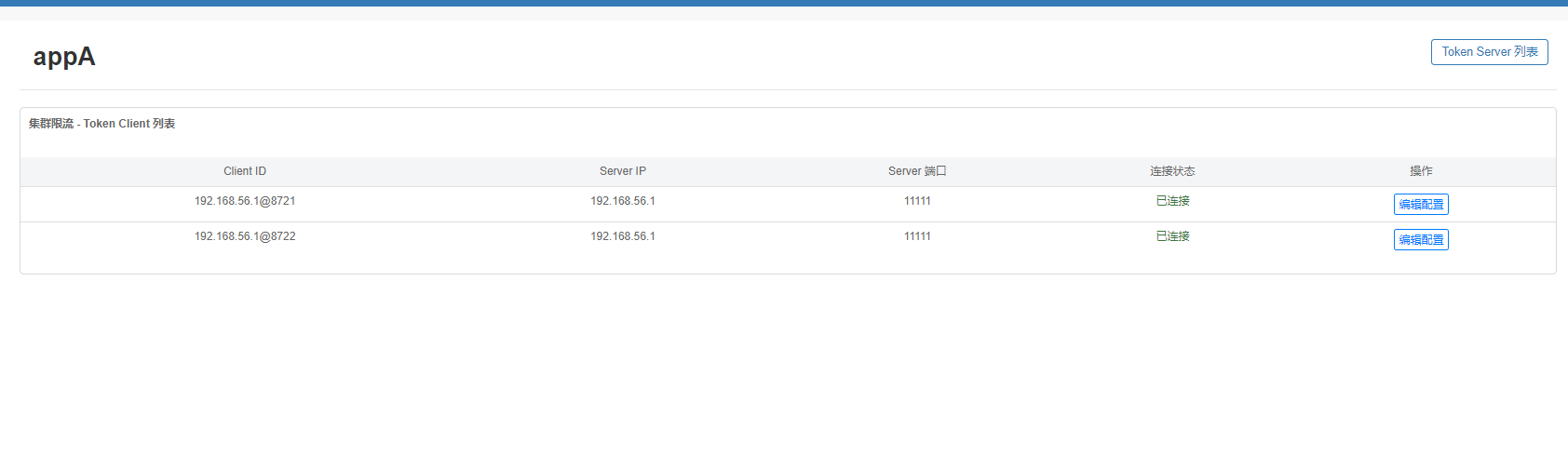 Queueing Mode Does Not Take Effect In Cluster Flow Control · Issue 906 · Alibabasentinel · Github