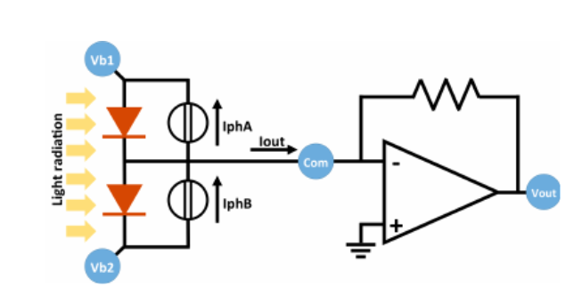 Balanced homodyne detection · Issue #10 · ShellAlbert/RNNoise · GitHub