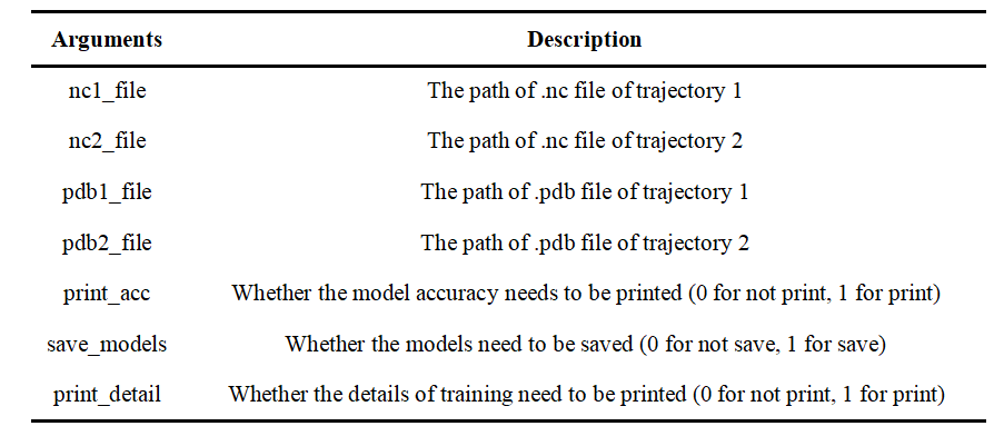 GitHub - Jane-Liu97/ICNNMD