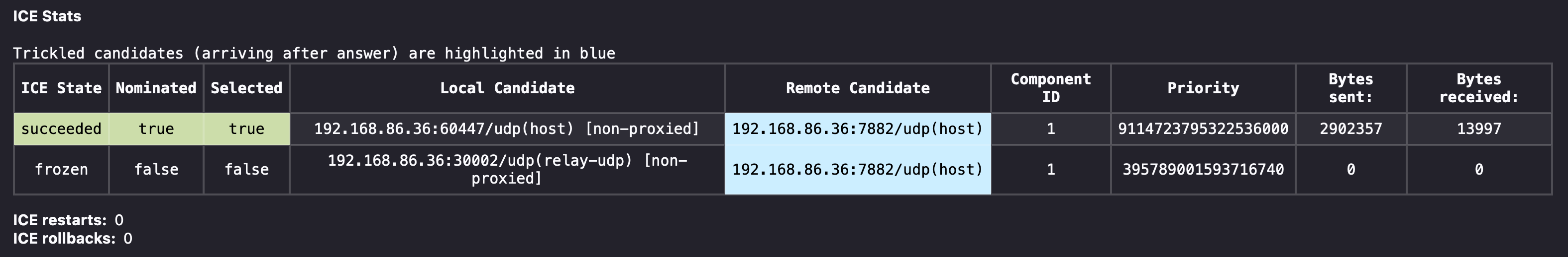 Firefox fails to connect to the room · Issue #529 · livekit/client-sdk-js · GitHub