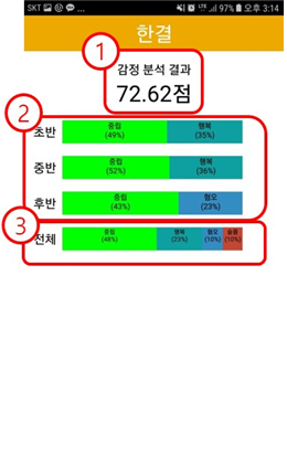 GitHub - borikong/hangyeol_app