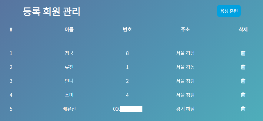 GitHub - baeyuzz/omo: Mask Detection & Voice Recognition