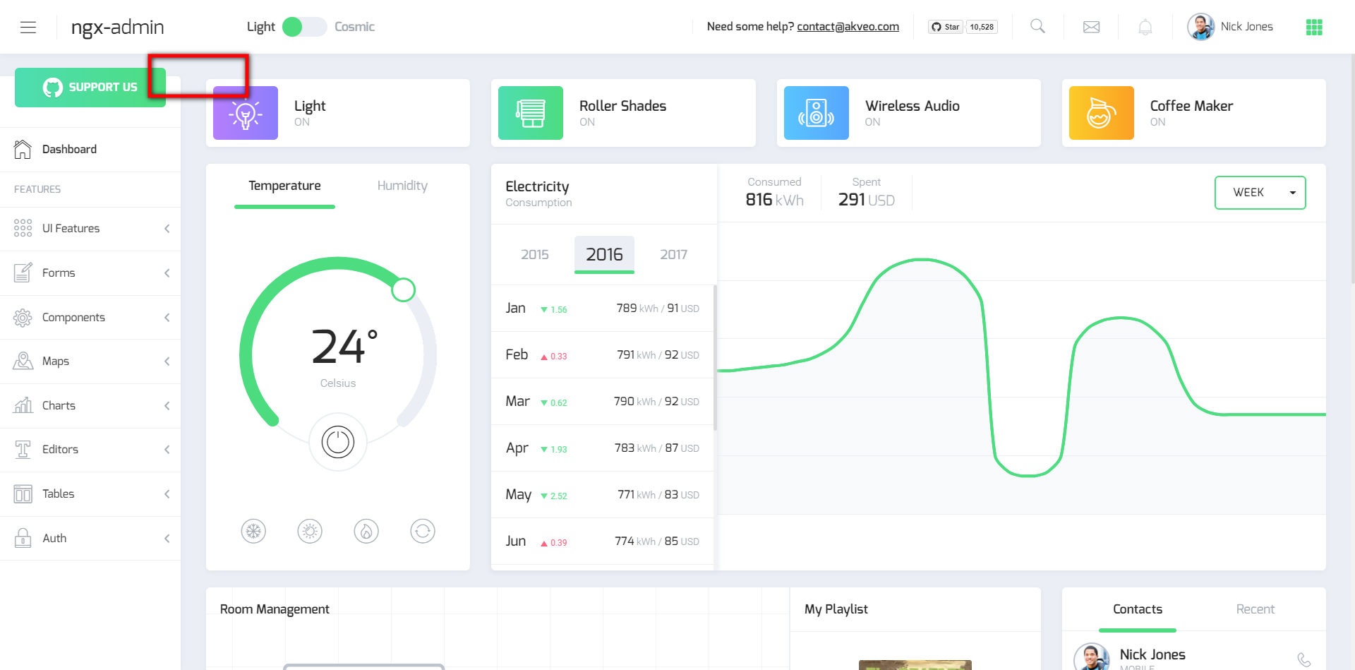 [Sidebar] menu misaligned with content area · Issue #298 · akveo/nebular · GitHub