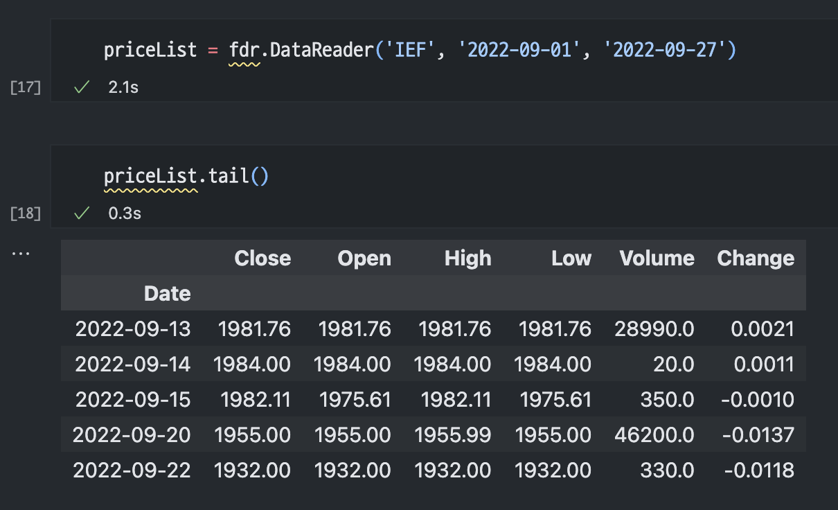 일부 종목 데이터 오류 · Issue #156 · FinanceData/FinanceDataReader · GitHub