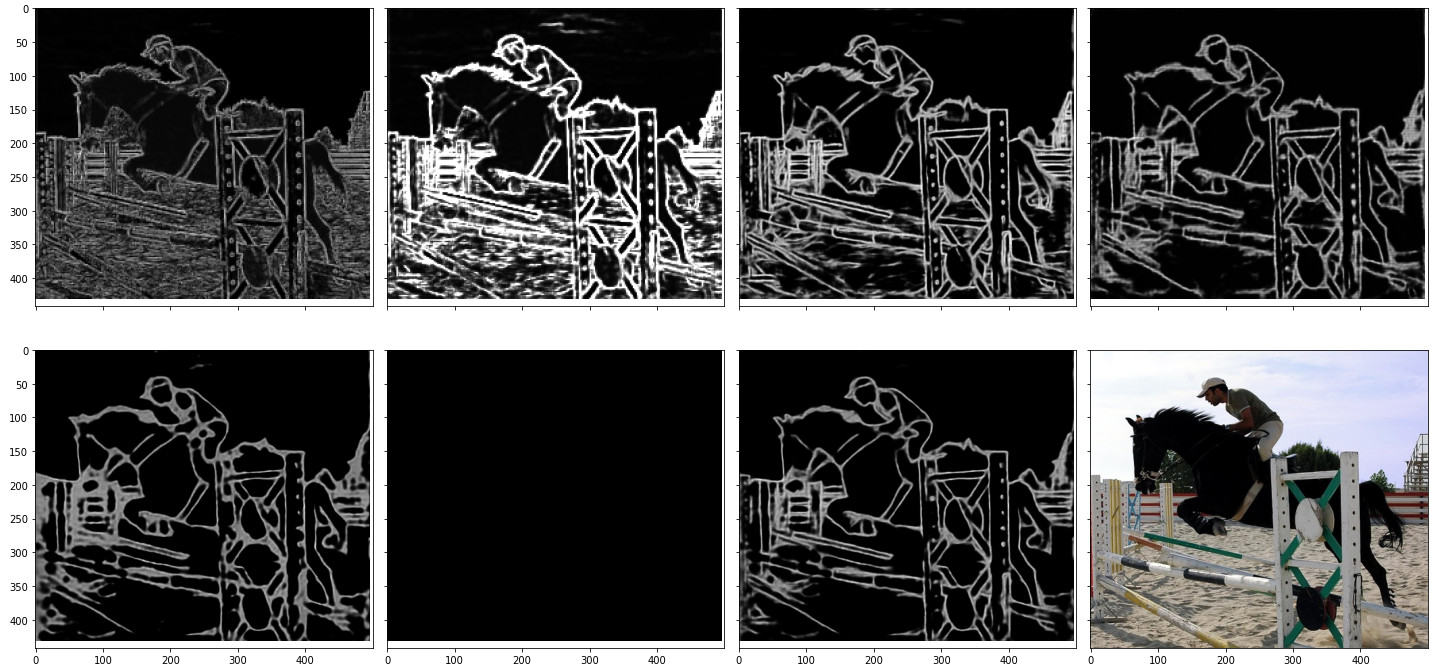 Pre Trained Model In Pytorch Version · Issue 48 · Xavyspdexined · Github