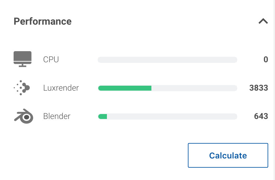 in settings, performance tab, CPU indicator is not working · Issue #144 · golemfactory/golem ...