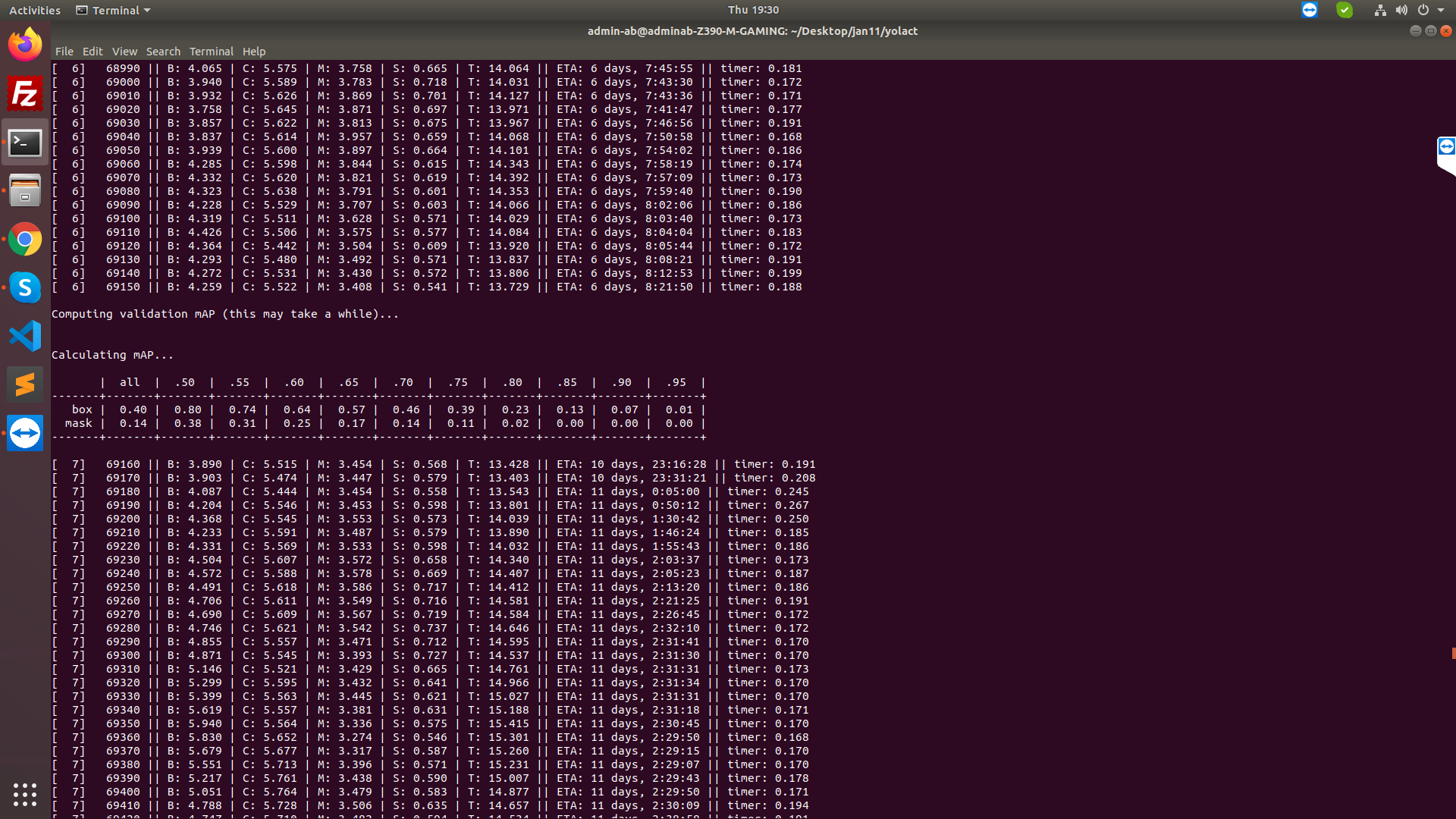 mAP Calculation results 0 · Issue #328 · dbolya/yolact · GitHub