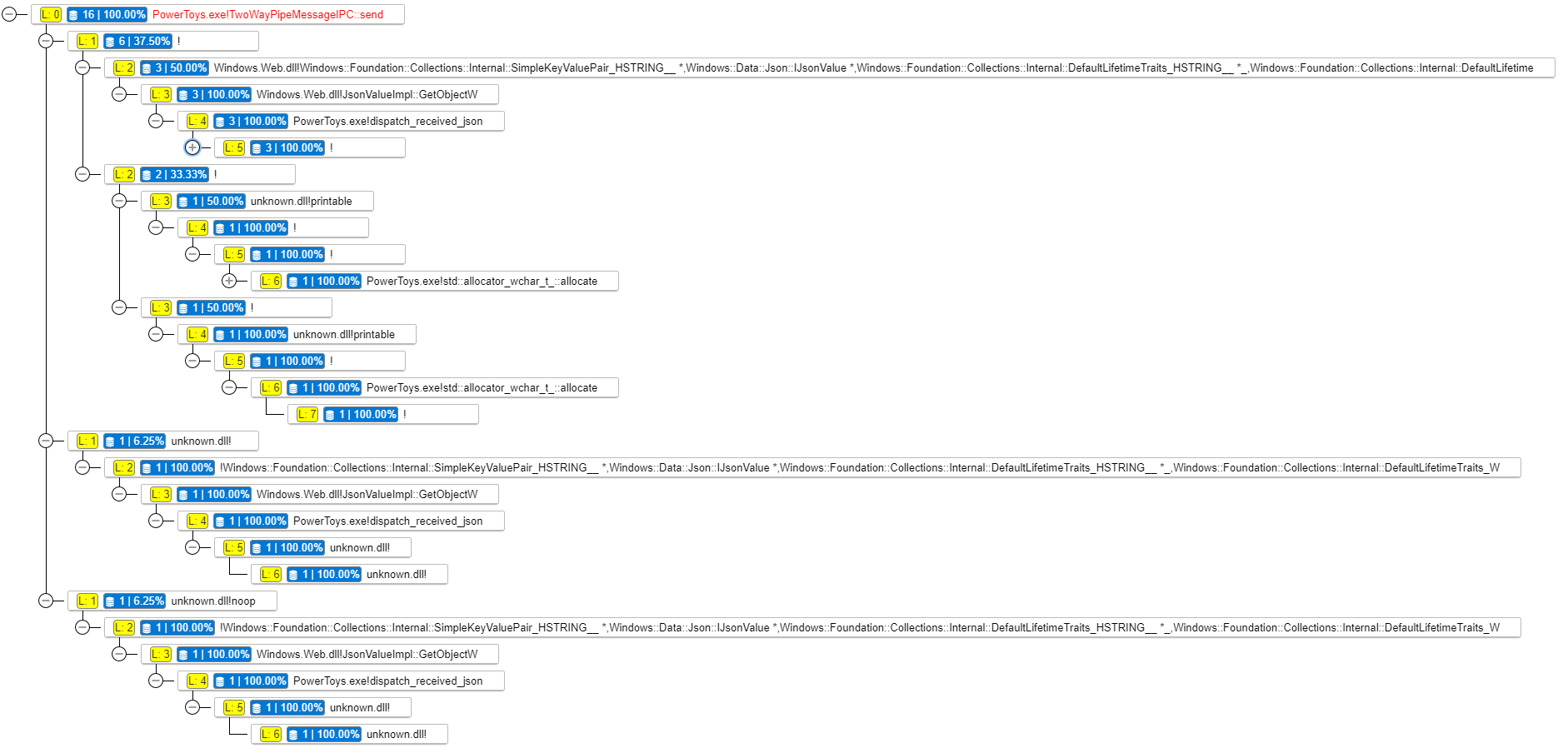 [Watson][runner] NULL_POINTER_READ_c0000005_PowerToys.exe!TwoWayPipeMessageIPC::send · Issue ...