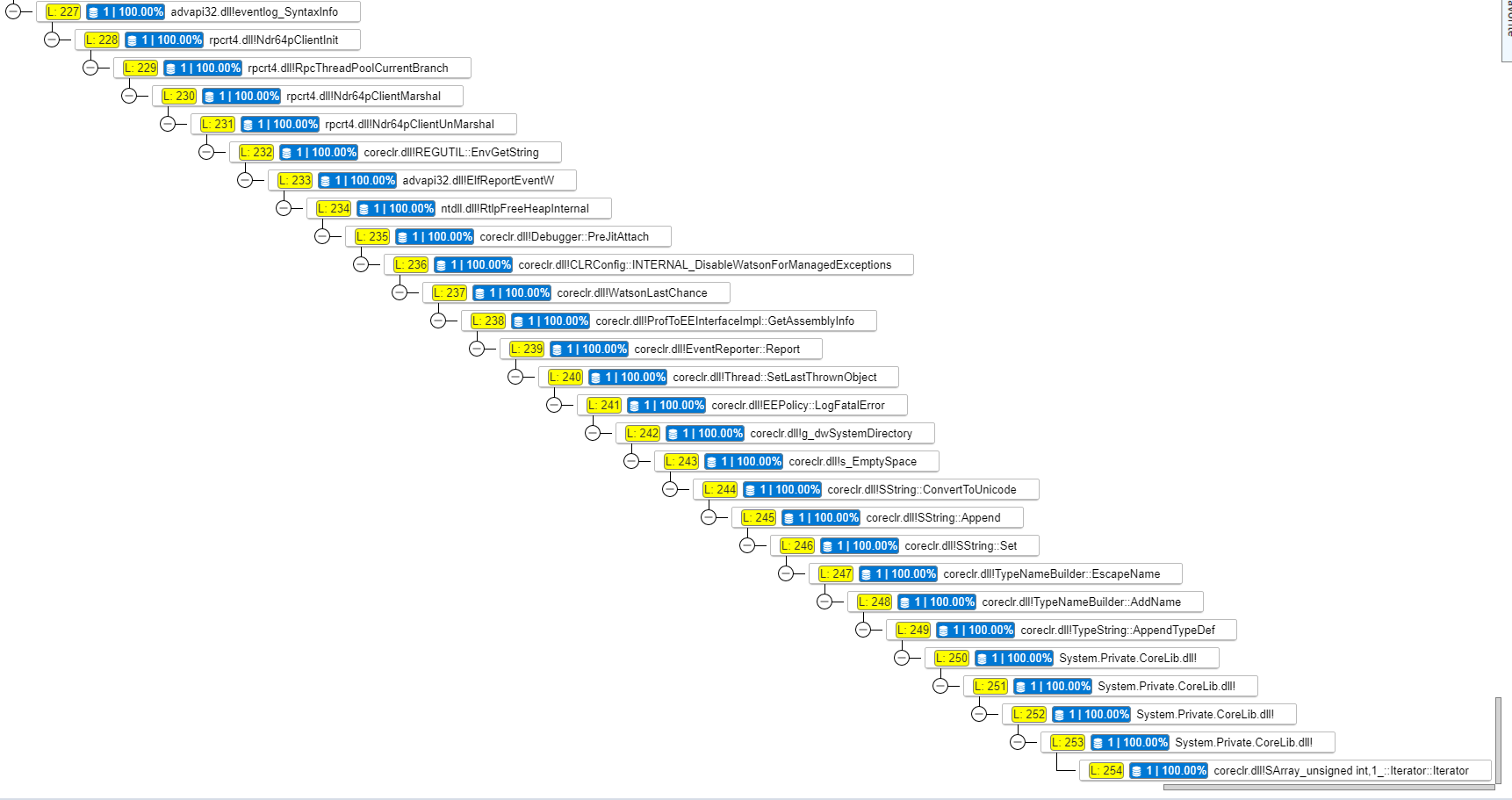 Watson Run Clrexception80131509ctiuserdllunknown · Issue 10161 · Microsoftpowertoys 