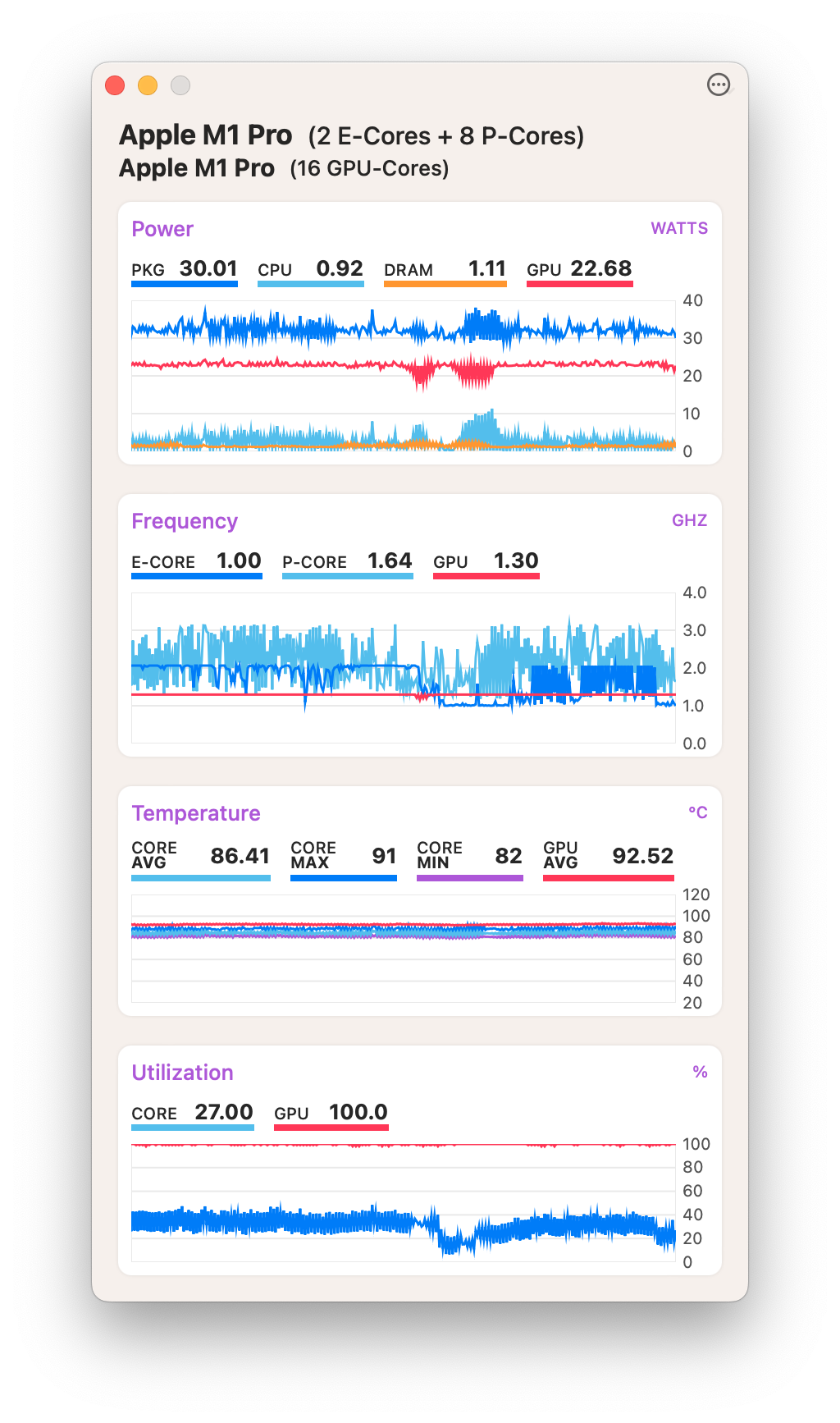 unstable CPU frequency M1 pro with metal · Issue #24 · nanoporetech ...
