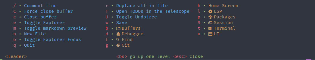 Cannot change name of the default shortcut group · Issue #1791 · AstroNvim/AstroNvim · GitHub