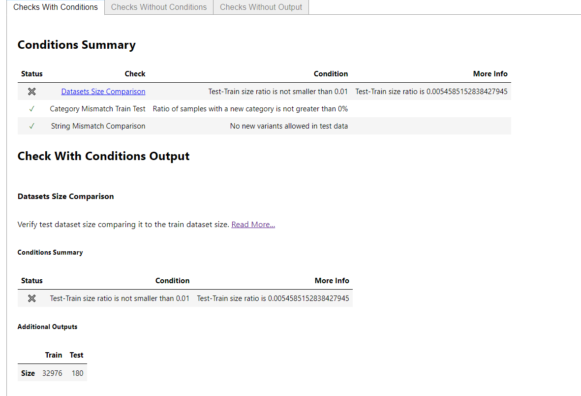 QST: Question regarding documentation · Issue #988 · deepchecks/deepchecks · GitHub