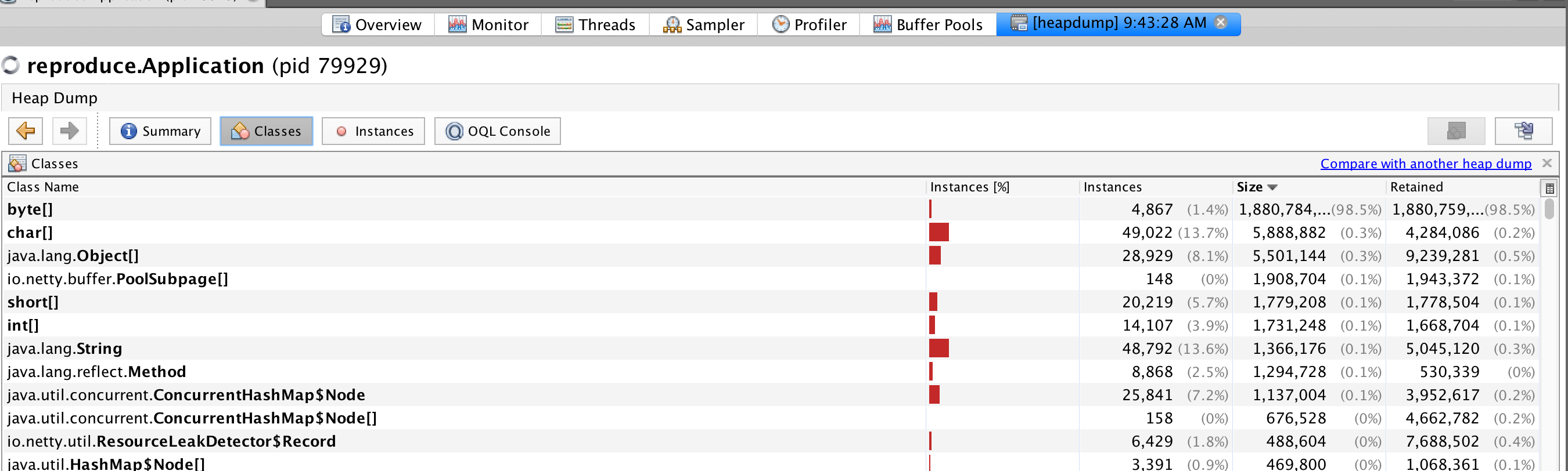 Outofmemoryerror Memory Leak With Example Project Reproduce Scenario · Issue 171 · Spring