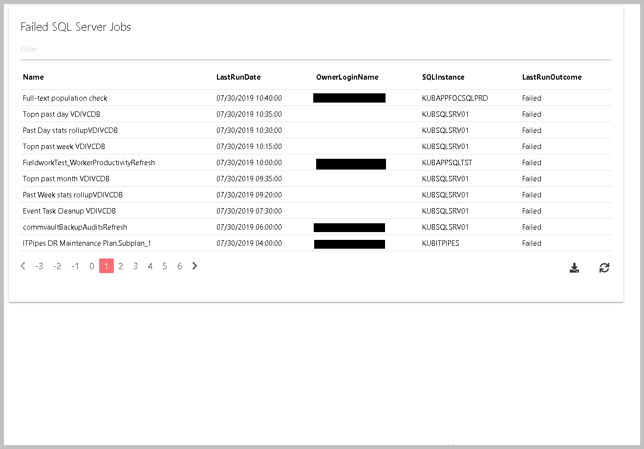 Negative Page Numbers when multiple pages using New-UDGrid · Issue #994 · ironmansoftware ...