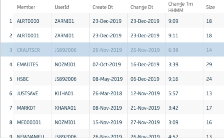 Large Dataset pagination handling via Webview · Issue #479 · zowe/zowe ...