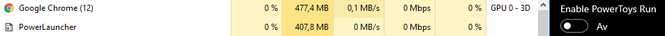 [powerlauncher Run] Powerlauncher Exe Doesnt Stop Running When Powertoys Run Is Disabled