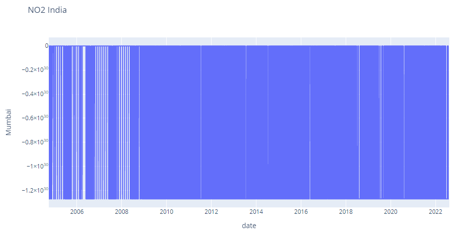 GitHub - MacroXStudio/gatech