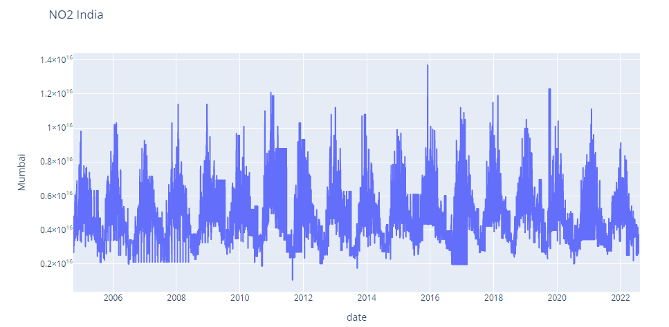GitHub - MacroXStudio/gatech