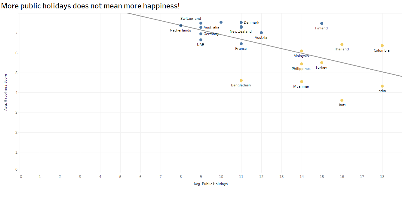 GitHub - Tanushreechaudhary/The-Deceptive-Visualization