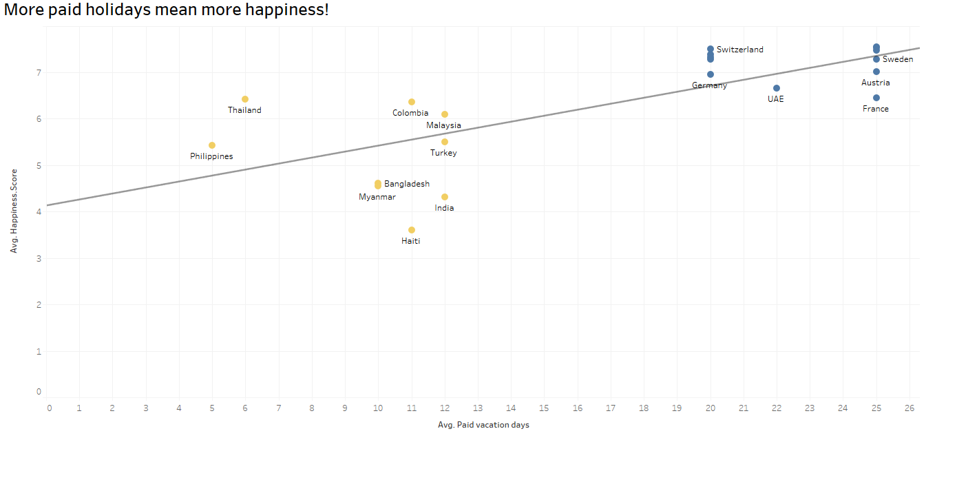 GitHub - Tanushreechaudhary/The-Deceptive-Visualization