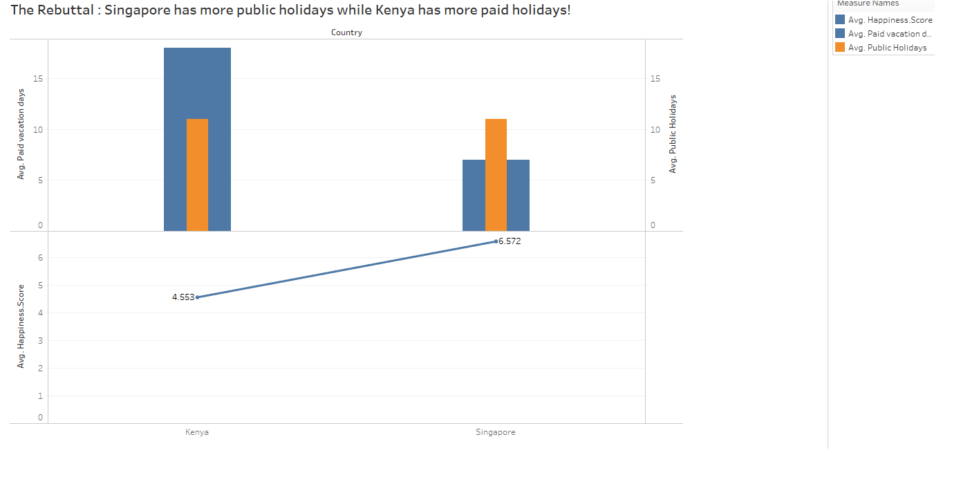 GitHub - Tanushreechaudhary/The-Deceptive-Visualization